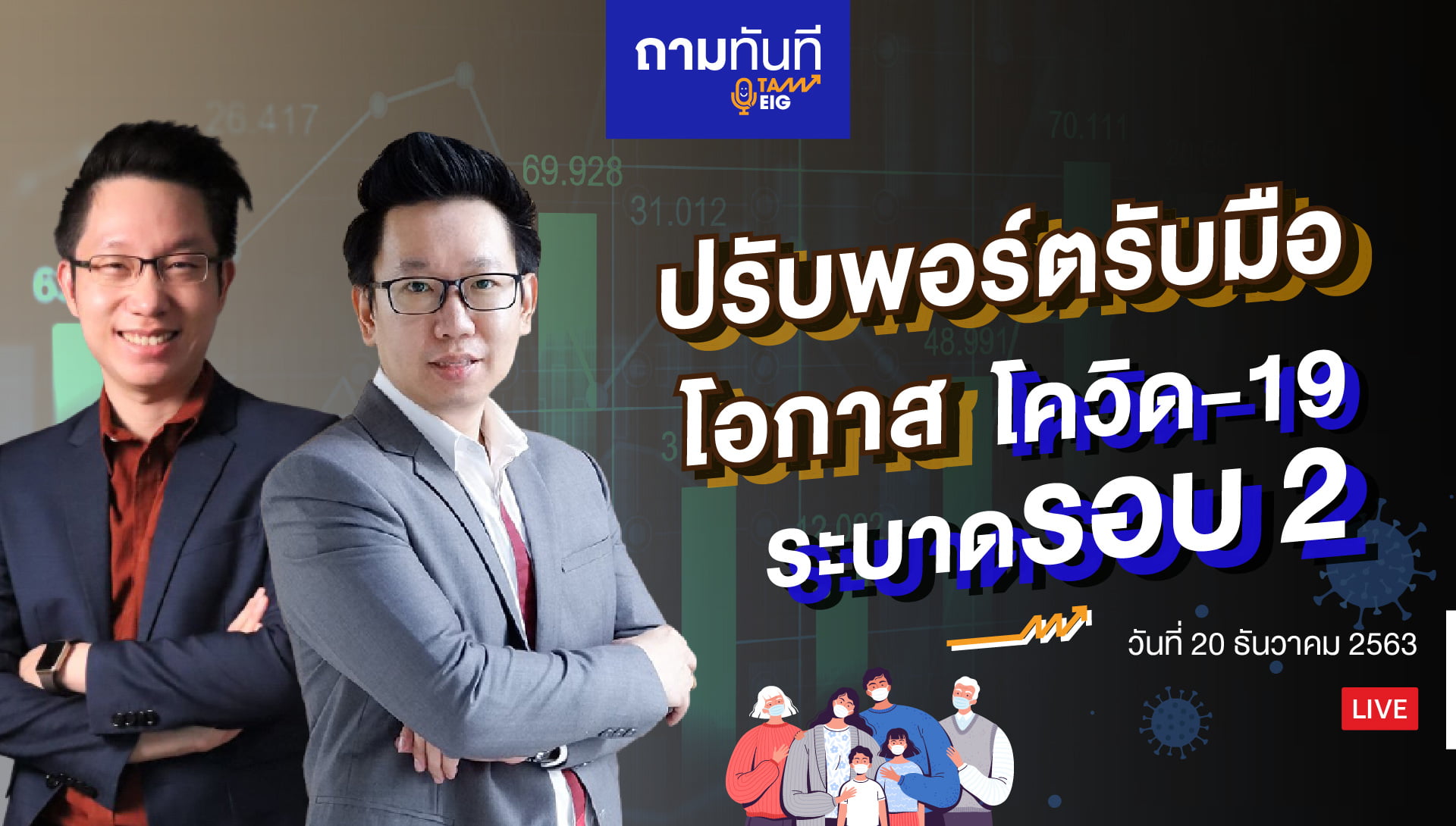 ปรับพอร์ตลงทุนรับมือโอกาสโควิด - 19 ระบาดระลอก 2 - tam-eig.com