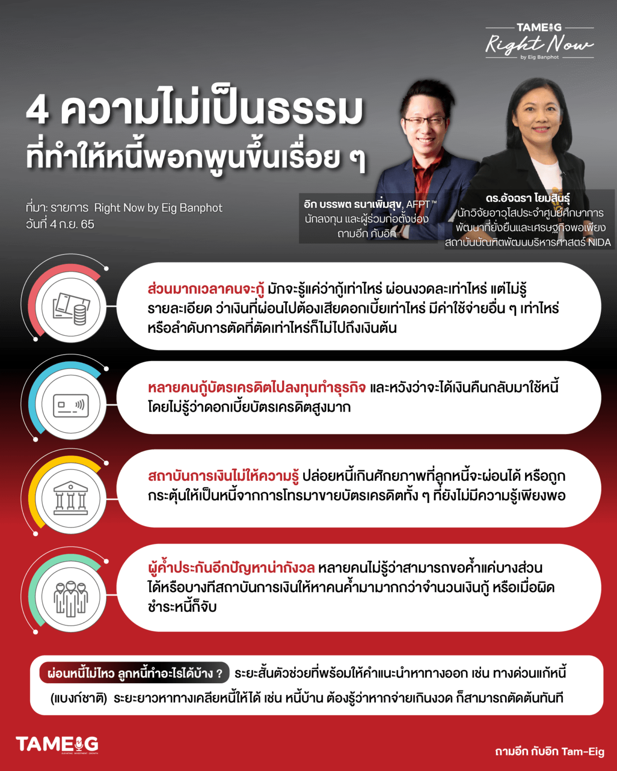 หนี้และการคิดดอกเบี้ยแบบไหนที่ไม่เป็นธรรม ที่ลูกหนี้ต้องรู้ทัน | Right Now Ep.164 - tam-eig.com