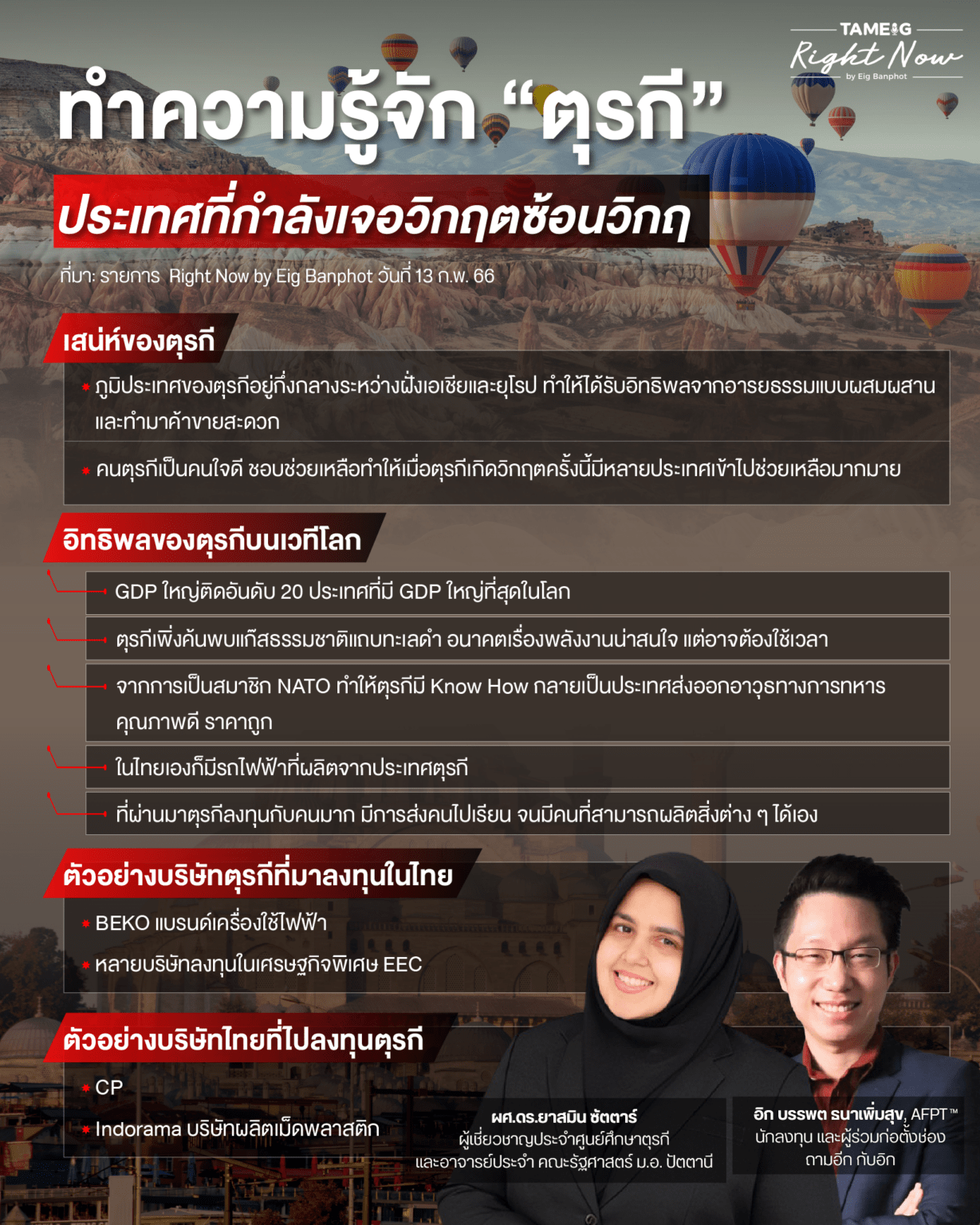 ทำความรู้จัก “ตุรกี” ประเทศที่กำลังเจอวิกฤตซ้อนวิกฤต | Right Now Ep.428 - tam-eig.com