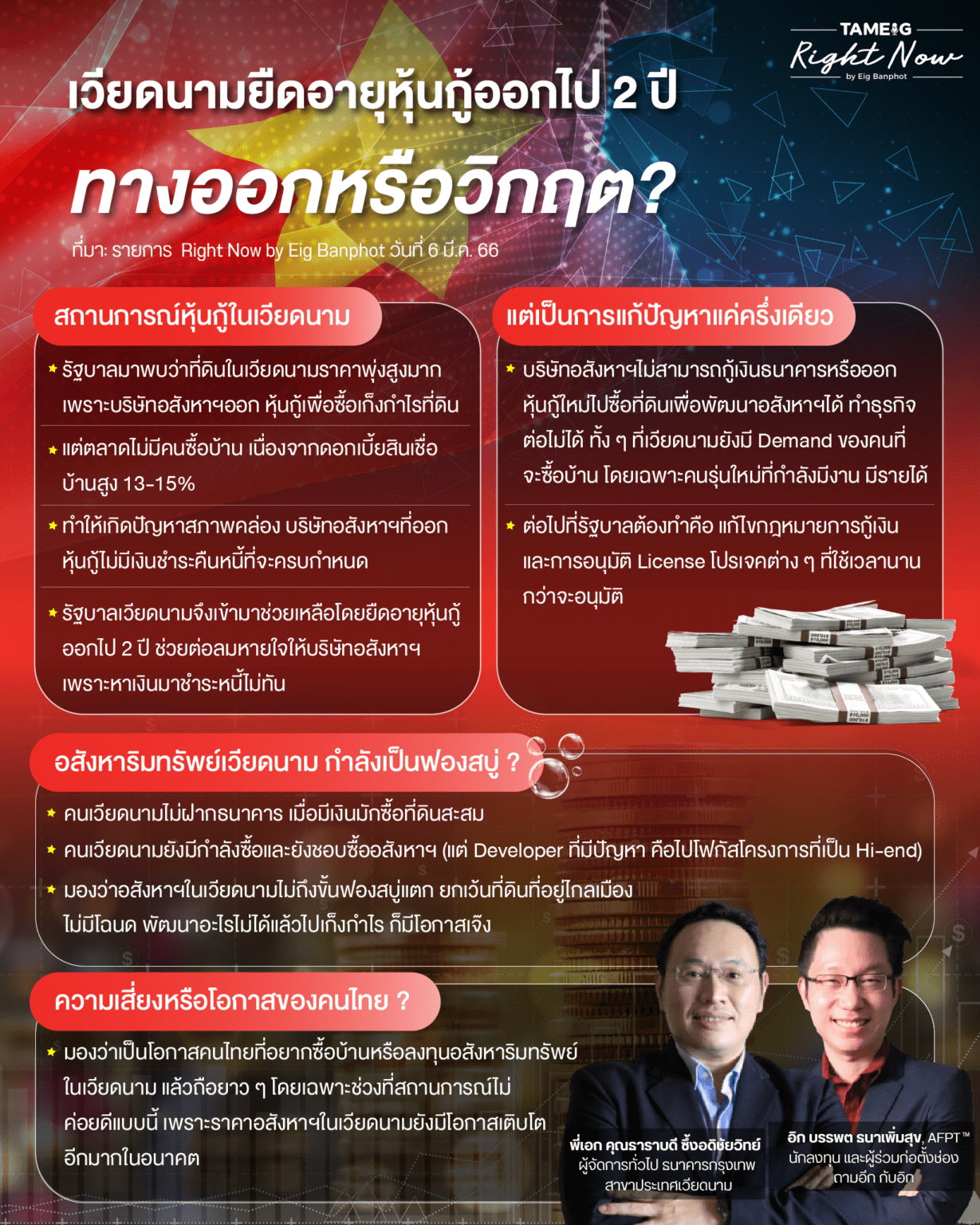เวียดนามยืดอายุหุ้นกู้ ออกไป 2 ปี เป็นทางออก หรือวิกฤต | Right Now Ep.475 - tam-eig.com