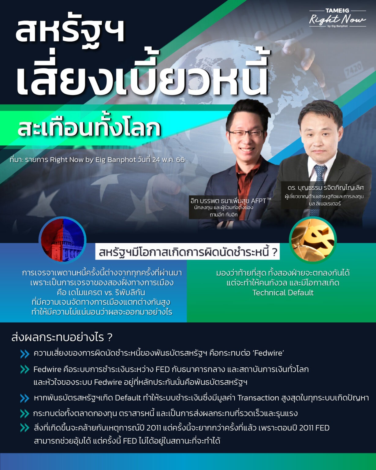 สหรัฐฯ เสี่ยงเบี้ยวหนี้ สะเทือนทั้งโลก l Right Now Ep.604 - tam-eig.com