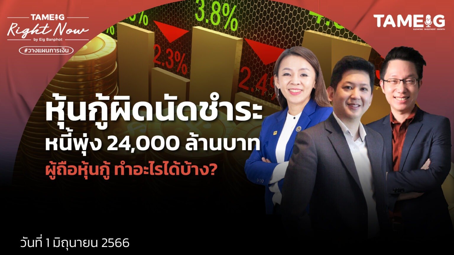 หุ้นกู้ผิดนัดชำระหนี้พุ่ง 24,000 ล้านบาท ผู้ถือหุ้นกู้ทำอะไรได้บ้าง? | Right Now Ep.614 - tam ...