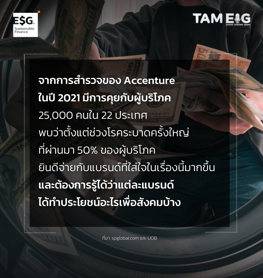 จากการสํารวจของ Accenture ในปี 2021 มีการคุยกับผู้บริโภค 25,000 คนใน 22 ประเทศ พบว่าตั้งแต่ช่วง ...